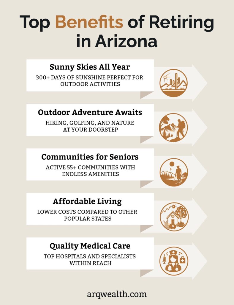 Retirement in Arizona: What You Need to Know