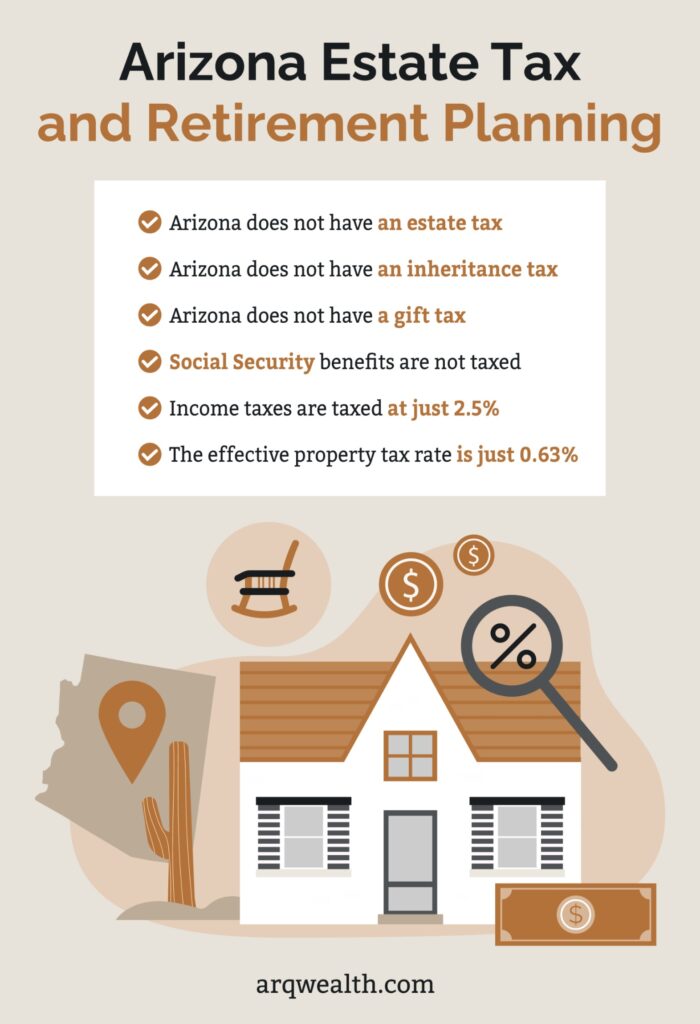 Arizona Estate Tax: Everything You Need to Know
